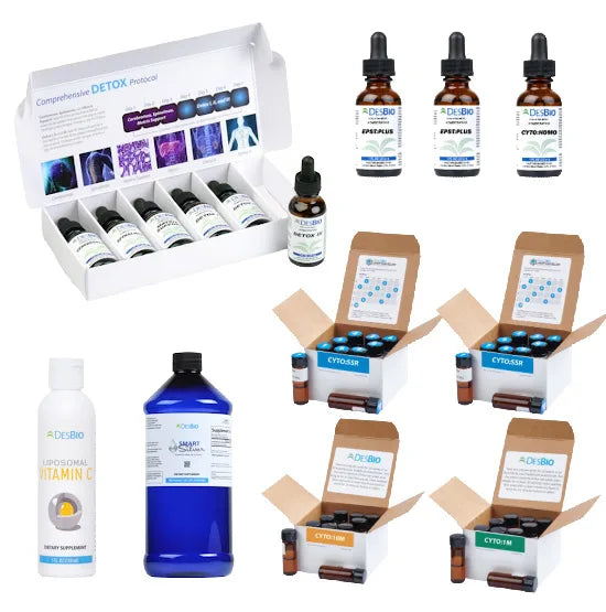 CYTO:SSR Protocol Collection - Natural Healing House